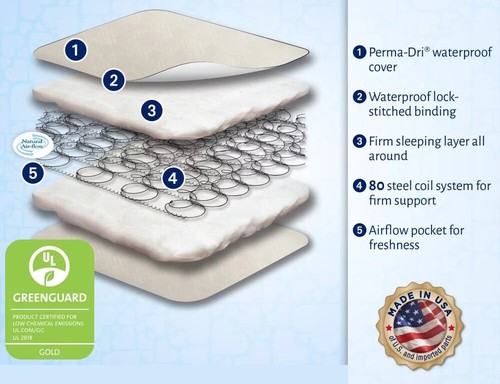 Waterproof 5" inch Crib Toddler Baby Bed Mattress Standard Innerspring ...