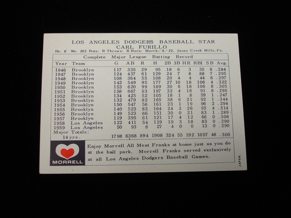1960 Morrell Meats Los Angeles Dodgers Carl Furillo Card - VG/EX ...
