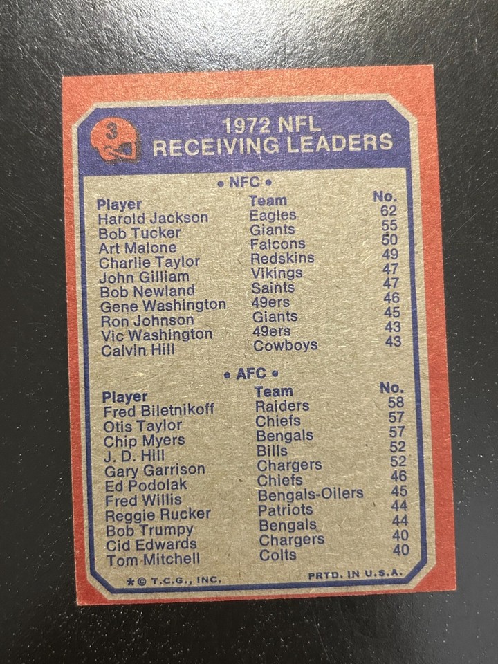 1972 NFL RECEIVING LEADERS Topps 1973 card #3 FRED BILETNIKOFF Harold ...