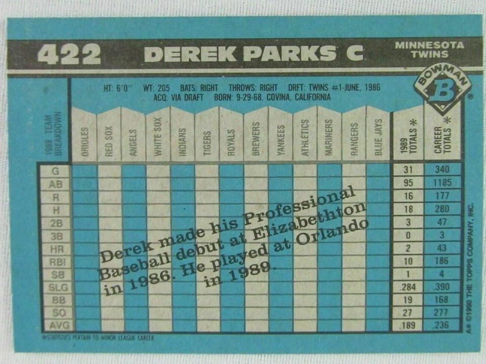 1990 Bowman #422 Derek Parks Minnesota Twins Rookie Card | eBay