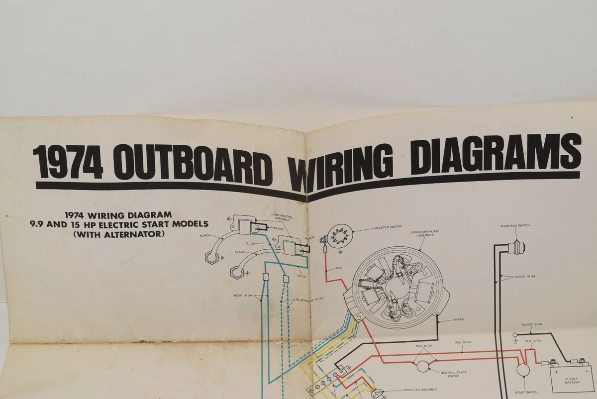 1975 Evinrude Johnson Outboard Wiring Diagrams Hp Models, 50% OFF