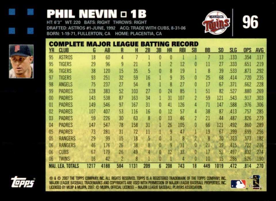 2007 Topps #96 Phil Nevin Minnesota Twins | eBay