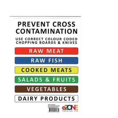 Colour Coded Wall Chart for Hygiene Kitchen Chopping Boards HACCP Guide ...