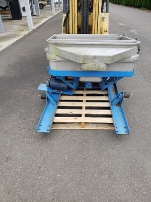 Other - Rotex Screener