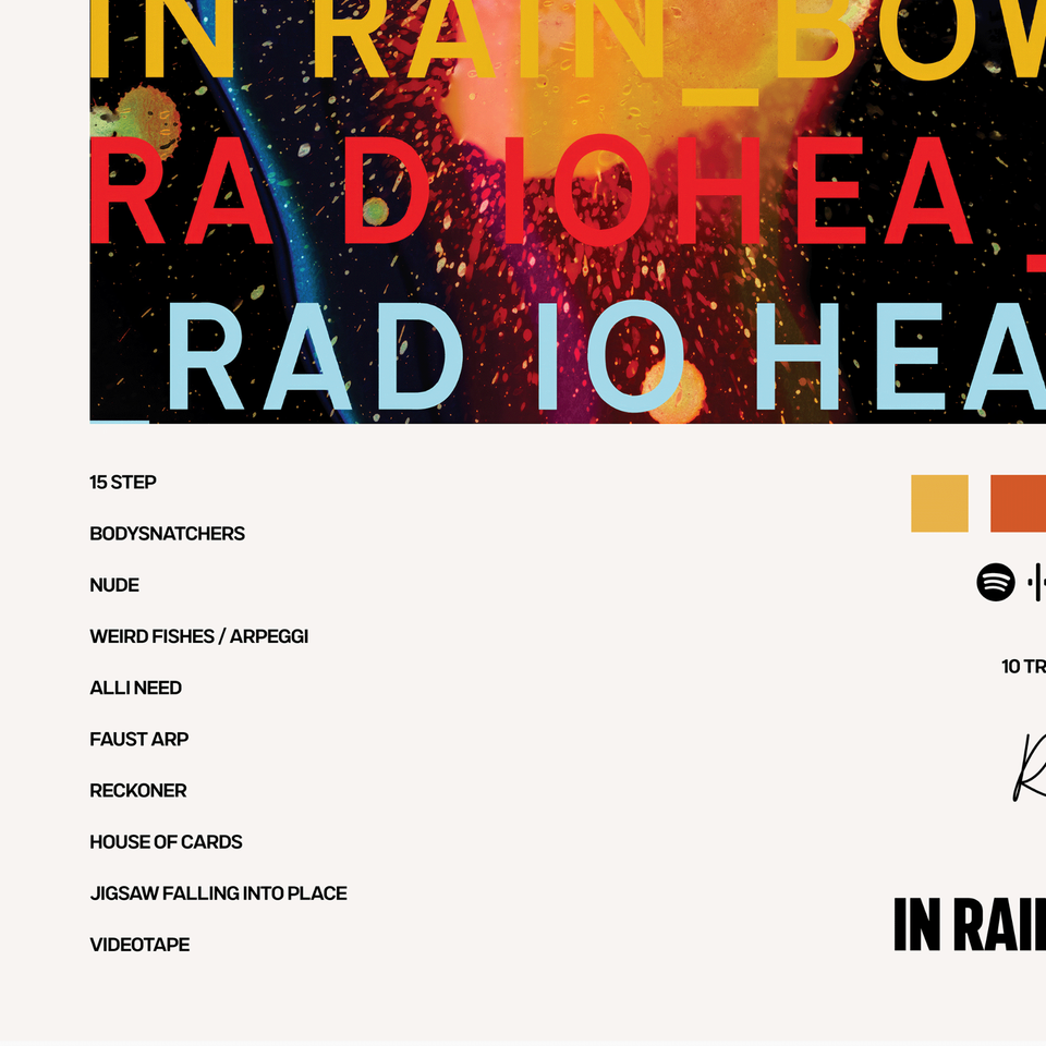 Radiohead, In Rainbows, Album Art Poster, Print, Music, Tracklist | eBay