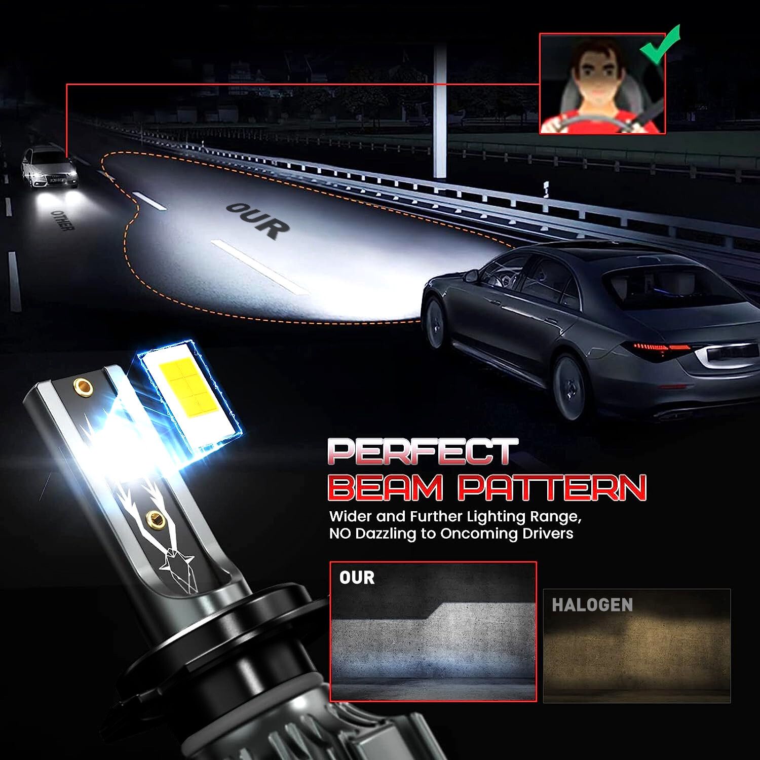 H7 LED Headlight Bulb Kit H/L Beam For VOLKSWAGEN VW SHARAN Gen2 (2010 ...