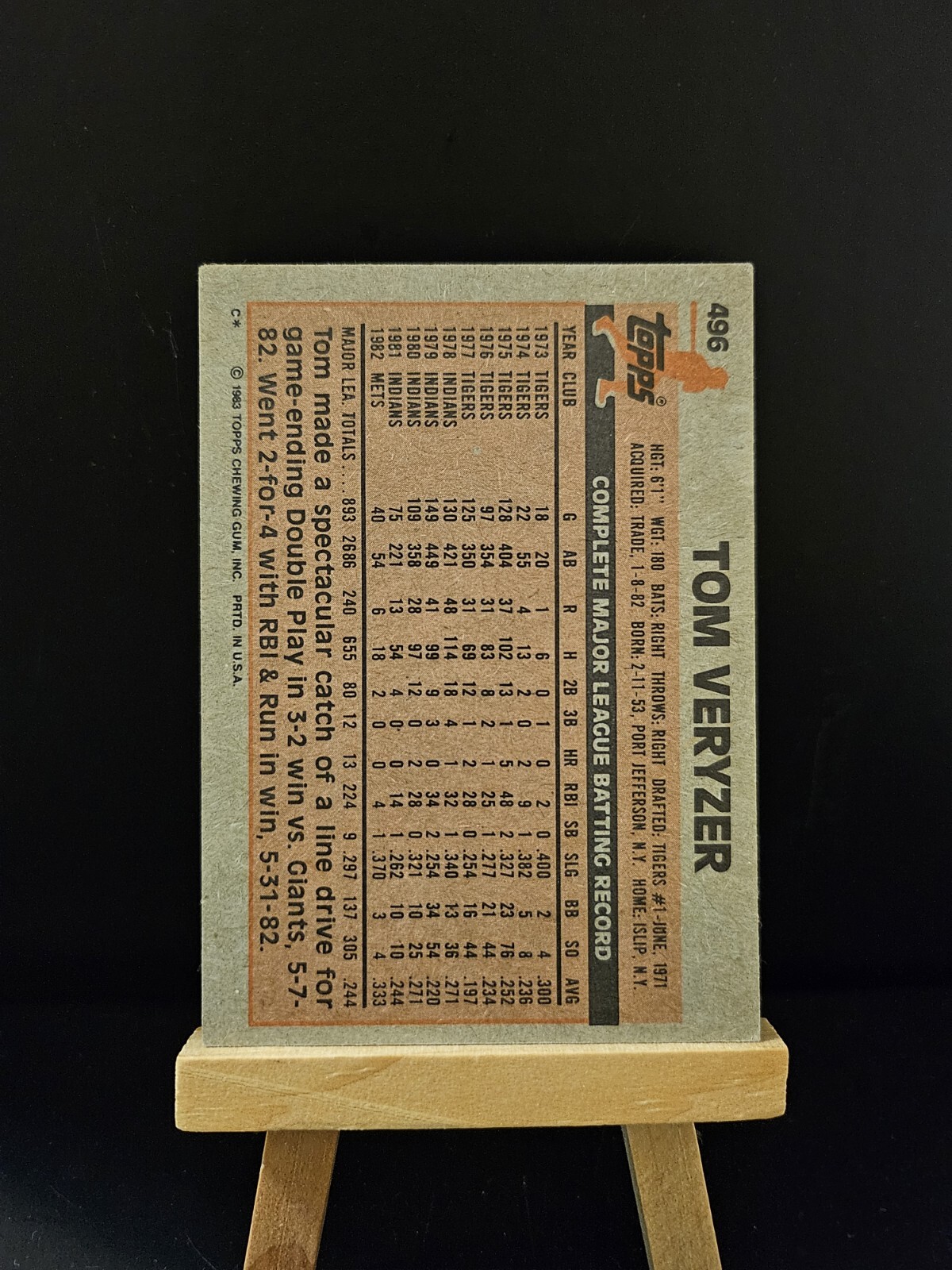 1983 Topps - #496 Tom Veryzer for sale online | eBay