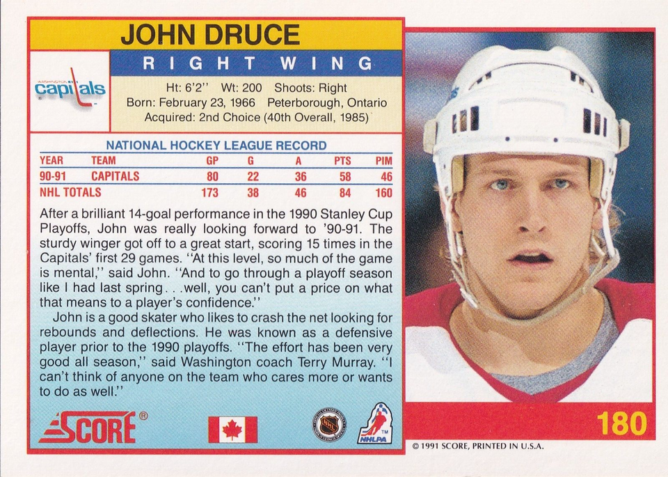 1991-92 Score #180 John Druce -Washington + (Yes 4 Free Mystery Cards ...