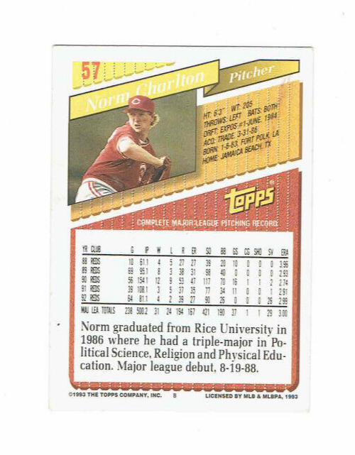 Norm Charlton Cincinnati Reds Pitcher #57 Topps 1993 #Baseball Card | eBay