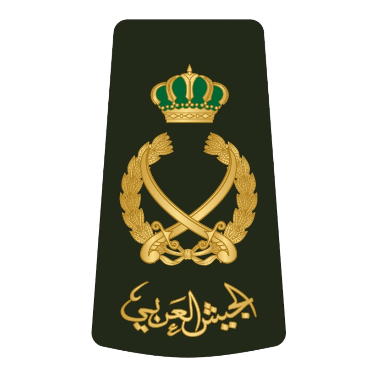 Jordanian Army Ranks He Wraps Up Visit To Rwanda: Meet King Abdullah