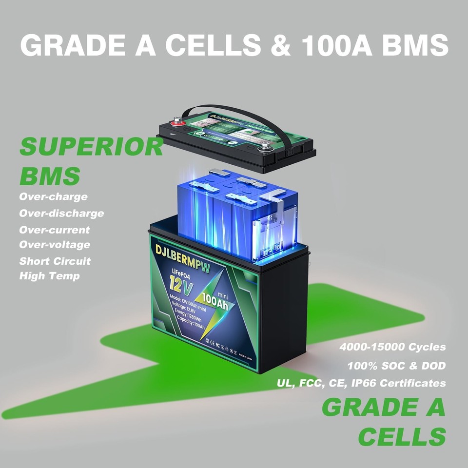 Mini 12V 100AH Smaller Size LiFePO4 Lithium Battery 100A BMS for RV ...