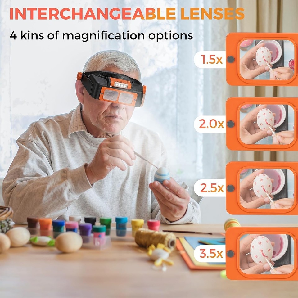 Headband Magnifier with Light Jeweler Magnifying Glass Loupe Visor ...
