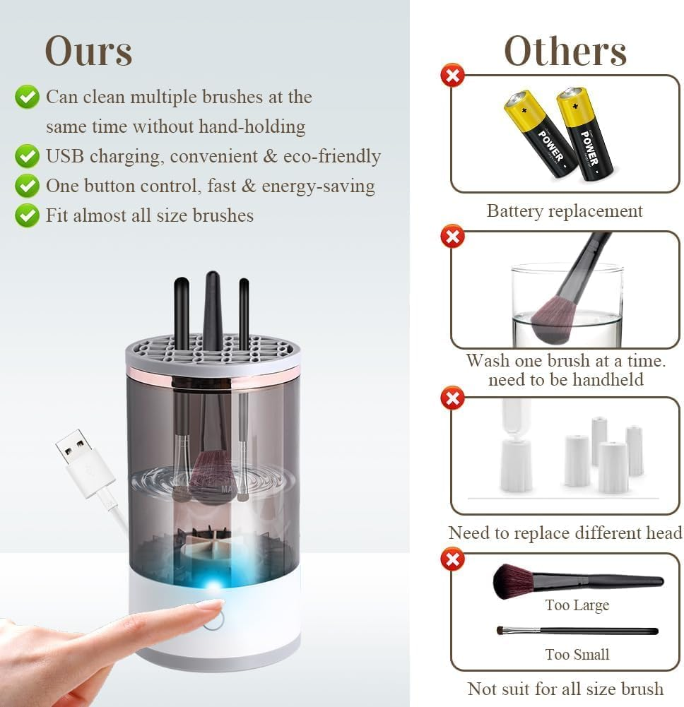 Electric Makeup Brush Cleaner with Silicon Makeup Brush Travel Case - 2 ...