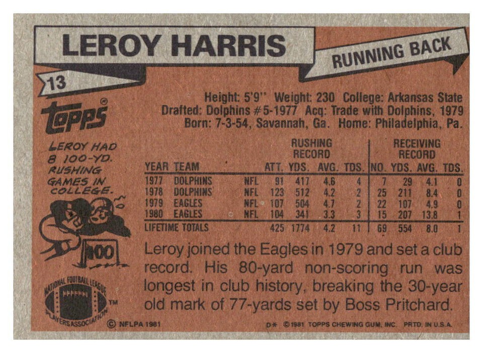 1981 Topps #13 Leroy Harris Philadelphia Eagles Football Card VG/EX | eBay