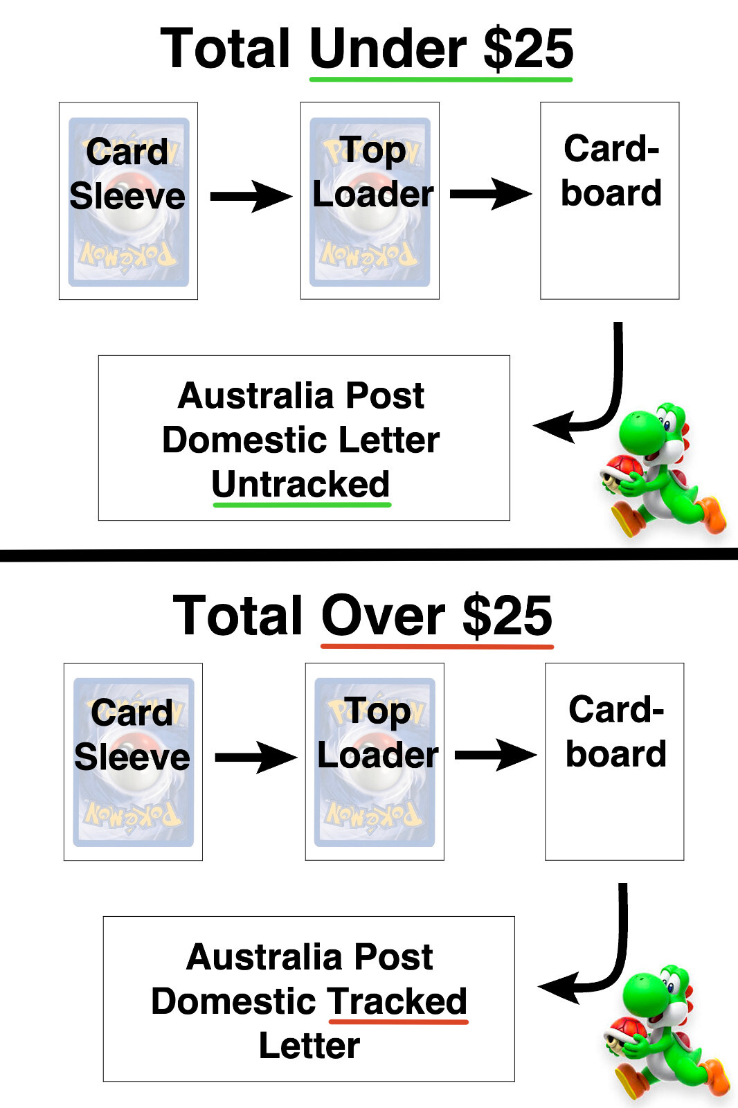 98/123 POKEMON COMMUNICATION Pokemon TCG HGSS HeartGold SoulSilver Base ...