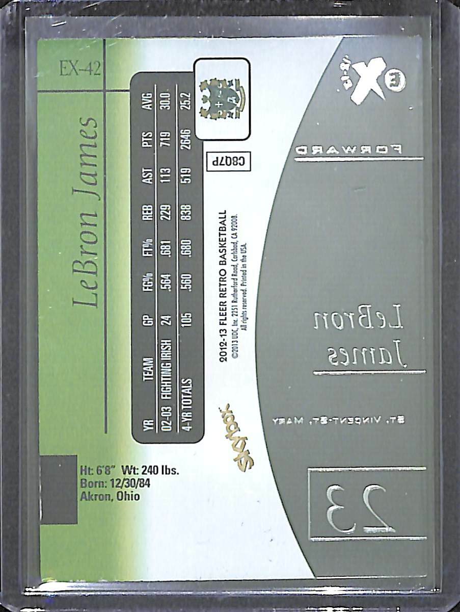 2012-13 Fleer Retro Skybox 1997-98 EX #EX-42 LeBron James | eBay