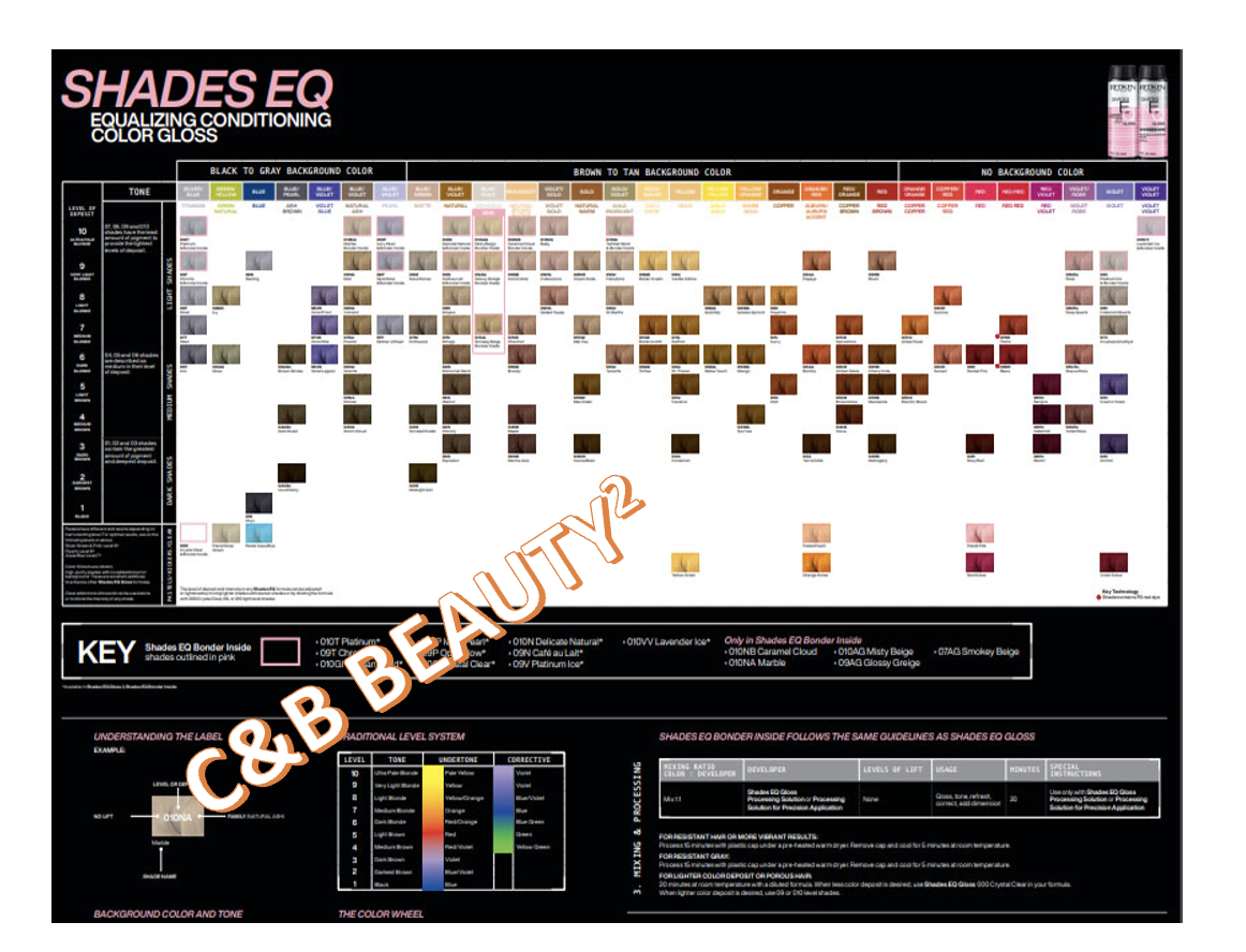 Redken Shades Eq Hair Color Chart Redken Shades EQ Inventory Chart