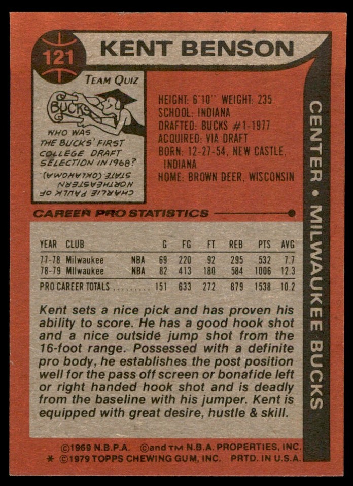 1979-80 TOPPS KENT BENSON MILWAUKEE BUCKS #121 | eBay