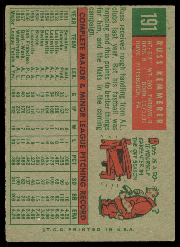 1959 Topps #191 Russ Kemmerer Washington Senators | eBay