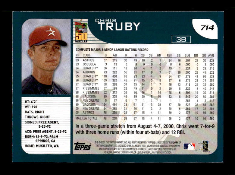2001 Topps Employee #714 Chris Truby - NM EXACT SCAN /150 | eBay