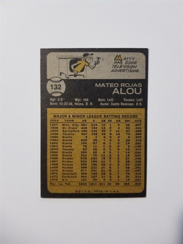 MATTY ALOU 1973 TOPPS BASEBALL CARD #132 NEW YORK YANKEES | eBay
