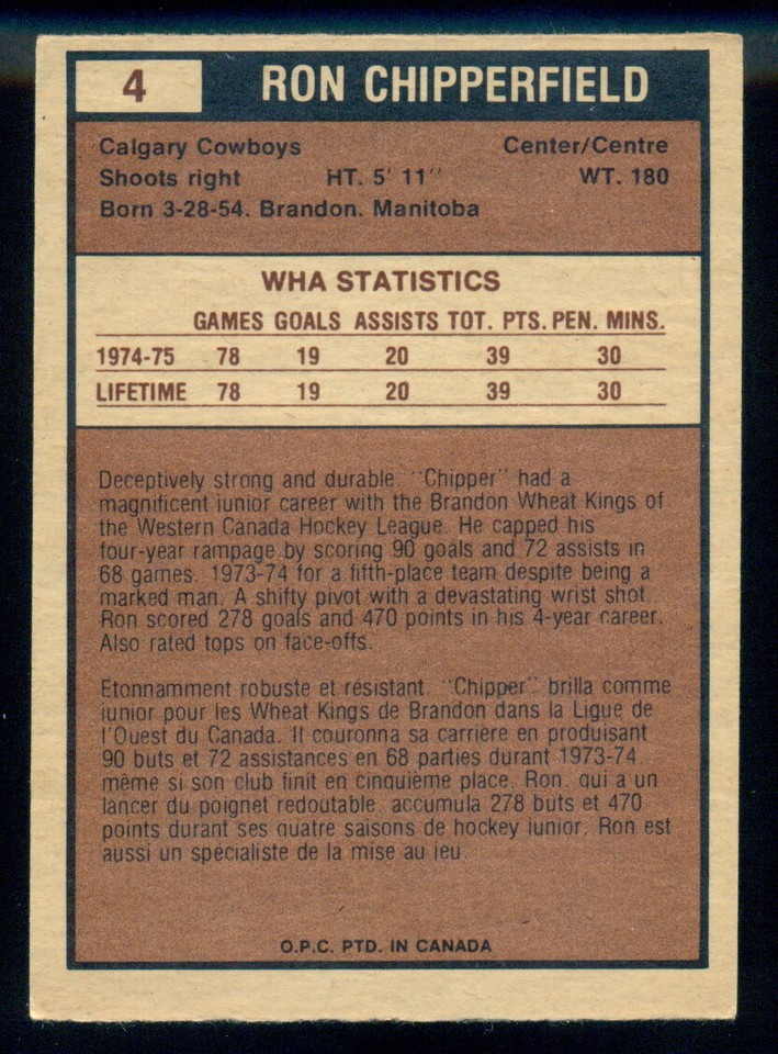 1975-76 OPC O PEE CHEE WHA #4 RON CHIPPERFIELD NM CALGARY COWBOYS Card ...