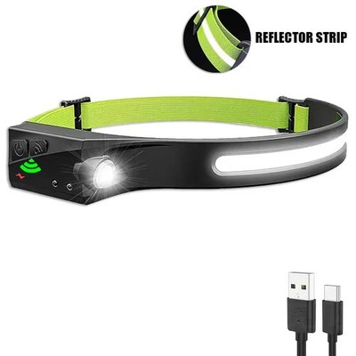 Lumilight LED Headlamp, Lumi Light LED Head Band with Motion Sensor ...