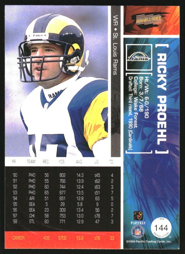 1999 Revolution Football Card #144 Ricky Proehl | eBay