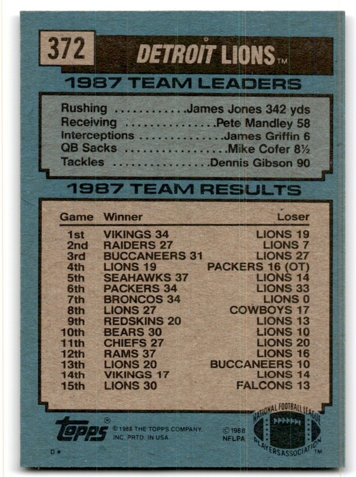 1988 Topps Lions Team Leaders - James Jones Football Cards #372 | eBay
