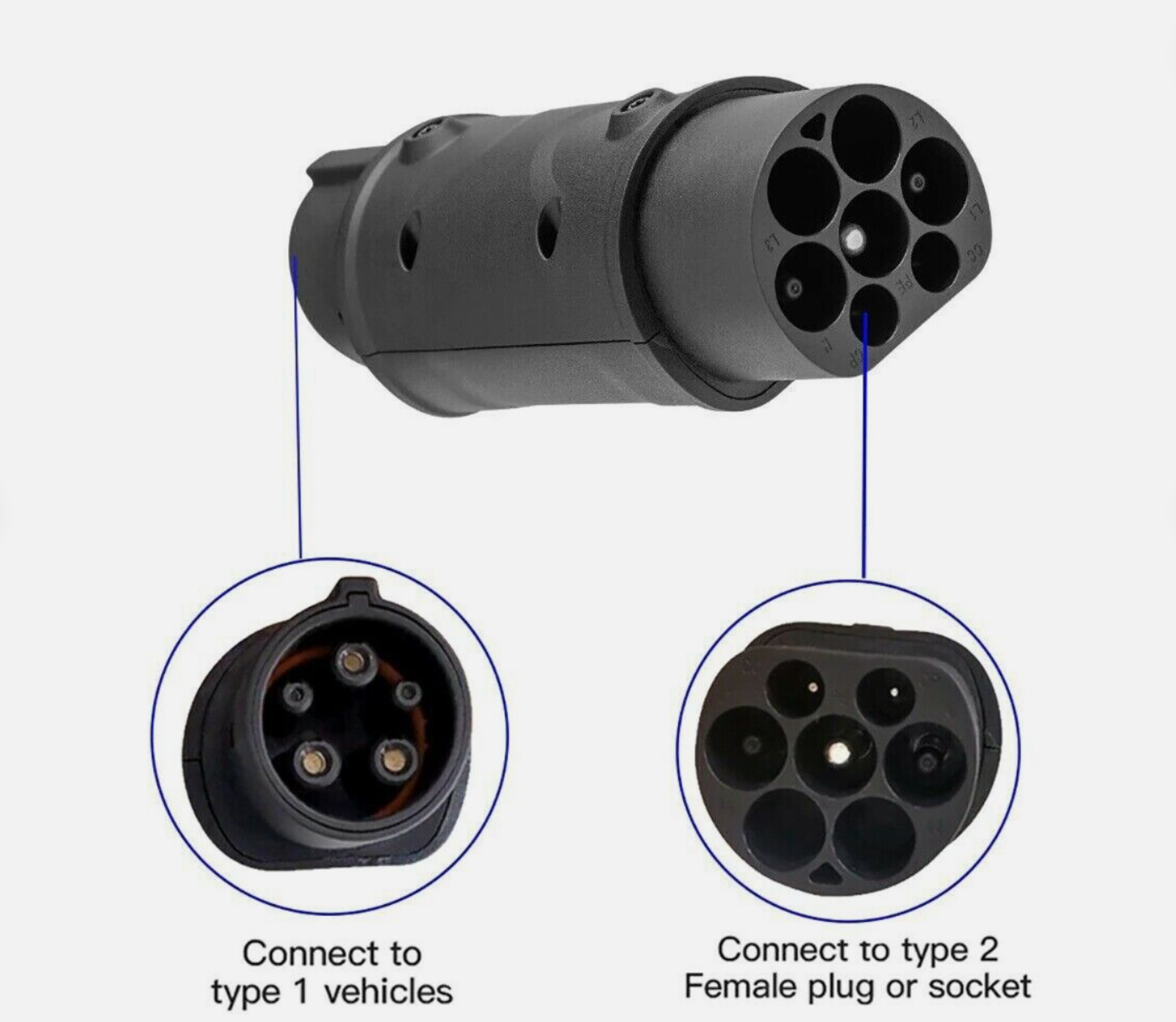 EV Charger Connector Type 1 to Type 2 Adapter Electric Vehicle charging ...
