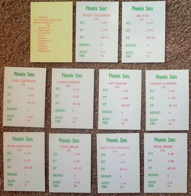 Negamco PHOENIX SUNS 1969-70 Team 11 CARD SET Connie Hawkins / Gail ...
