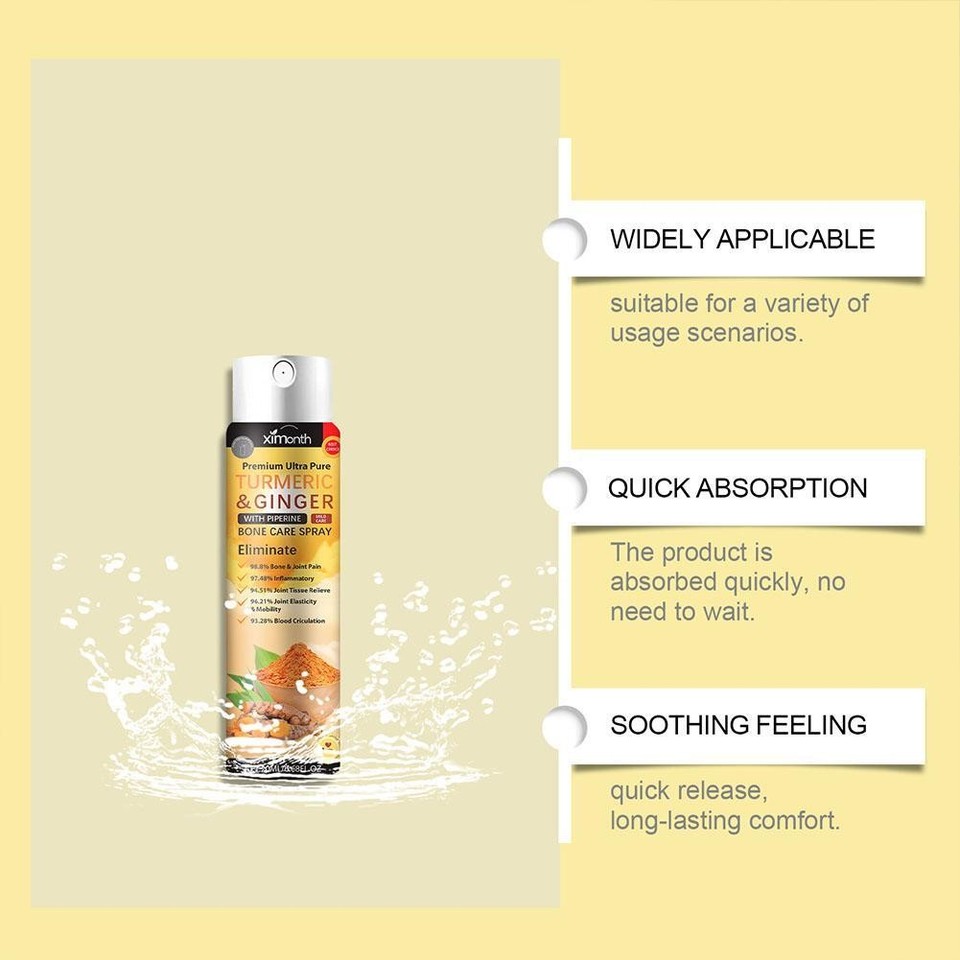 Turmeric Joint Relief Spray Relief Spray Soothing Joint Pain Gt X1 L1O9 ...