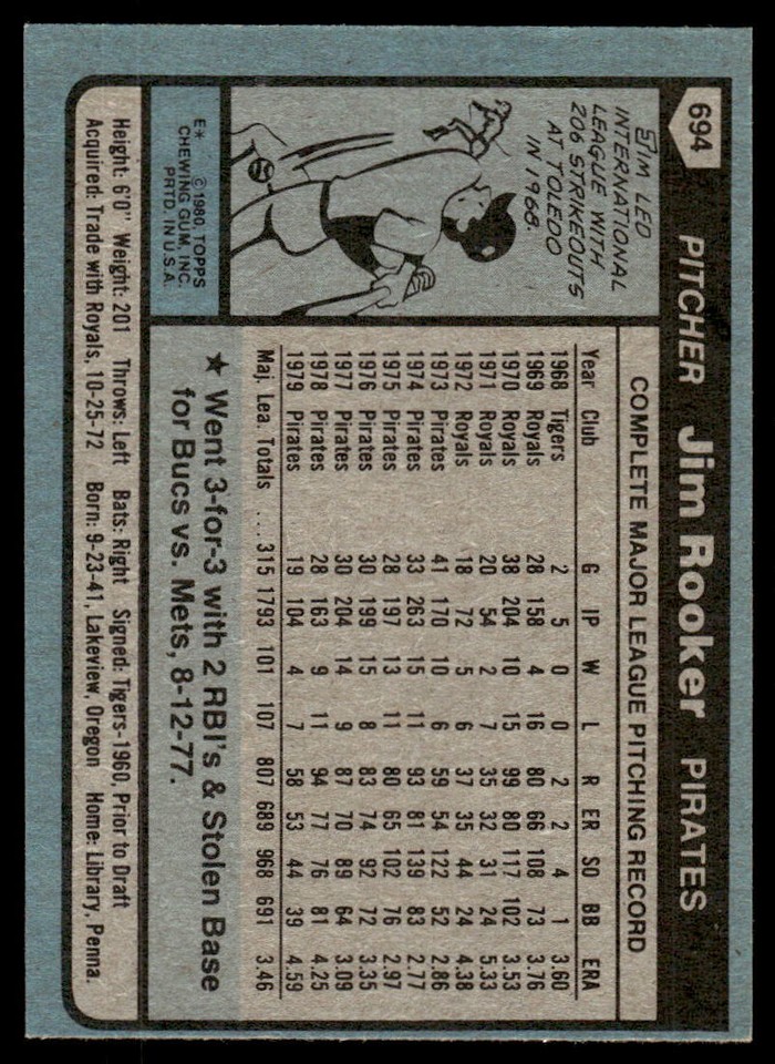 1980 Topps Jim Rooker #694 Pittsburgh Pirates Baseball Card | eBay
