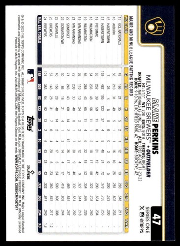 2025 Topps Series 1 #47 Blake Perkins | eBay