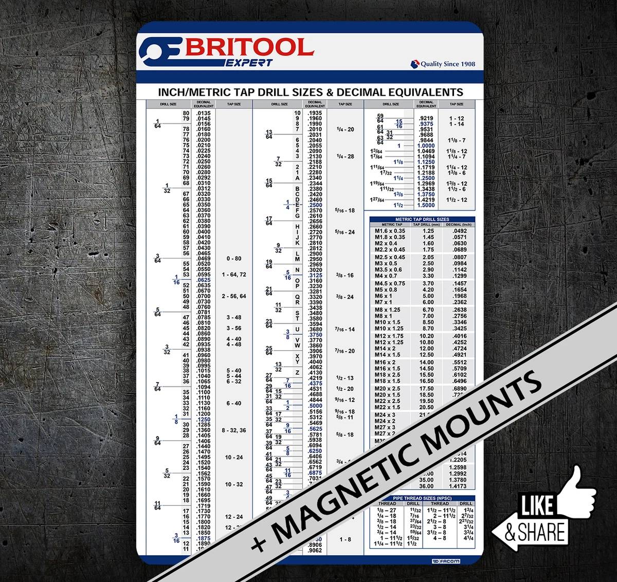 INCH METRIC Tap Drill Sizes Magnetic Chart For CNC Shop, 50% OFF