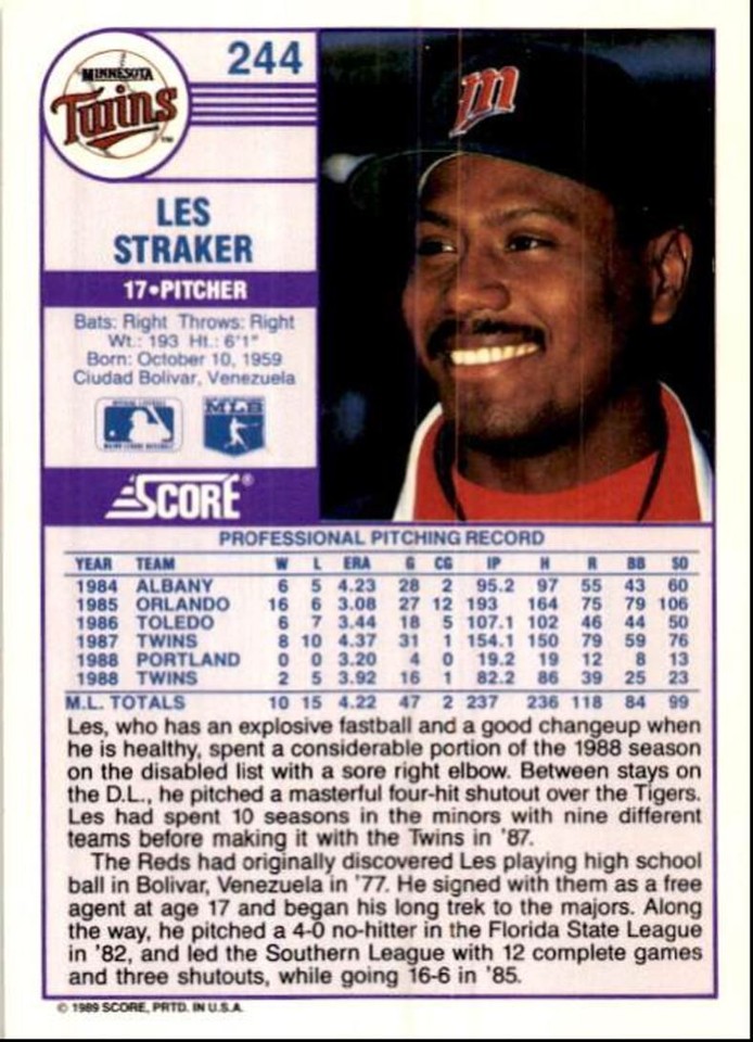 1989 Score Baseball Card Les Straker Minnesota Twins #244 | eBay