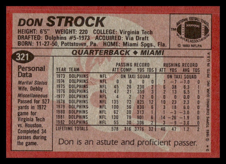 Don Strock 1983 Topps #321 Miami Dolphins Football Card | eBay