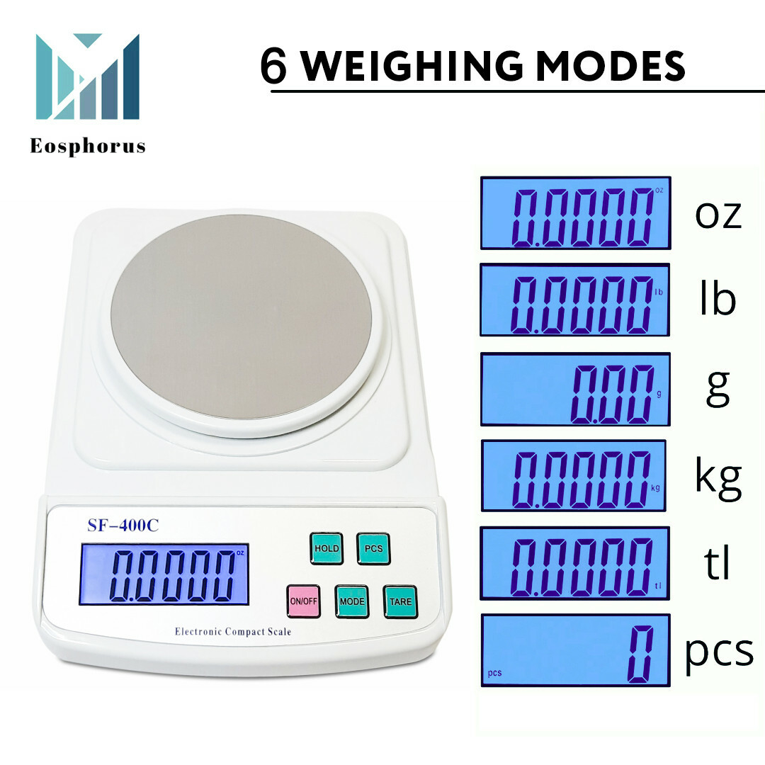 Weighing Scale Chemistry