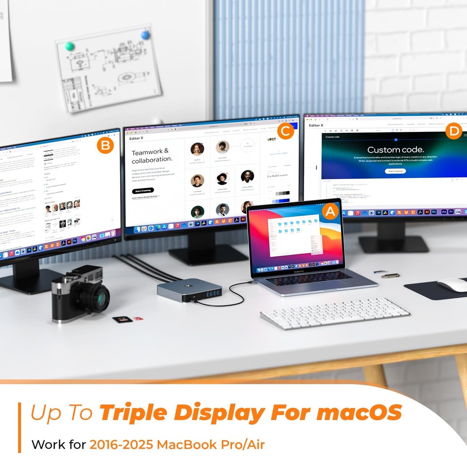 USB C Docking Station Dual Monitor for Mac mini M4, M1/M2/M3/M4 MacBook ...