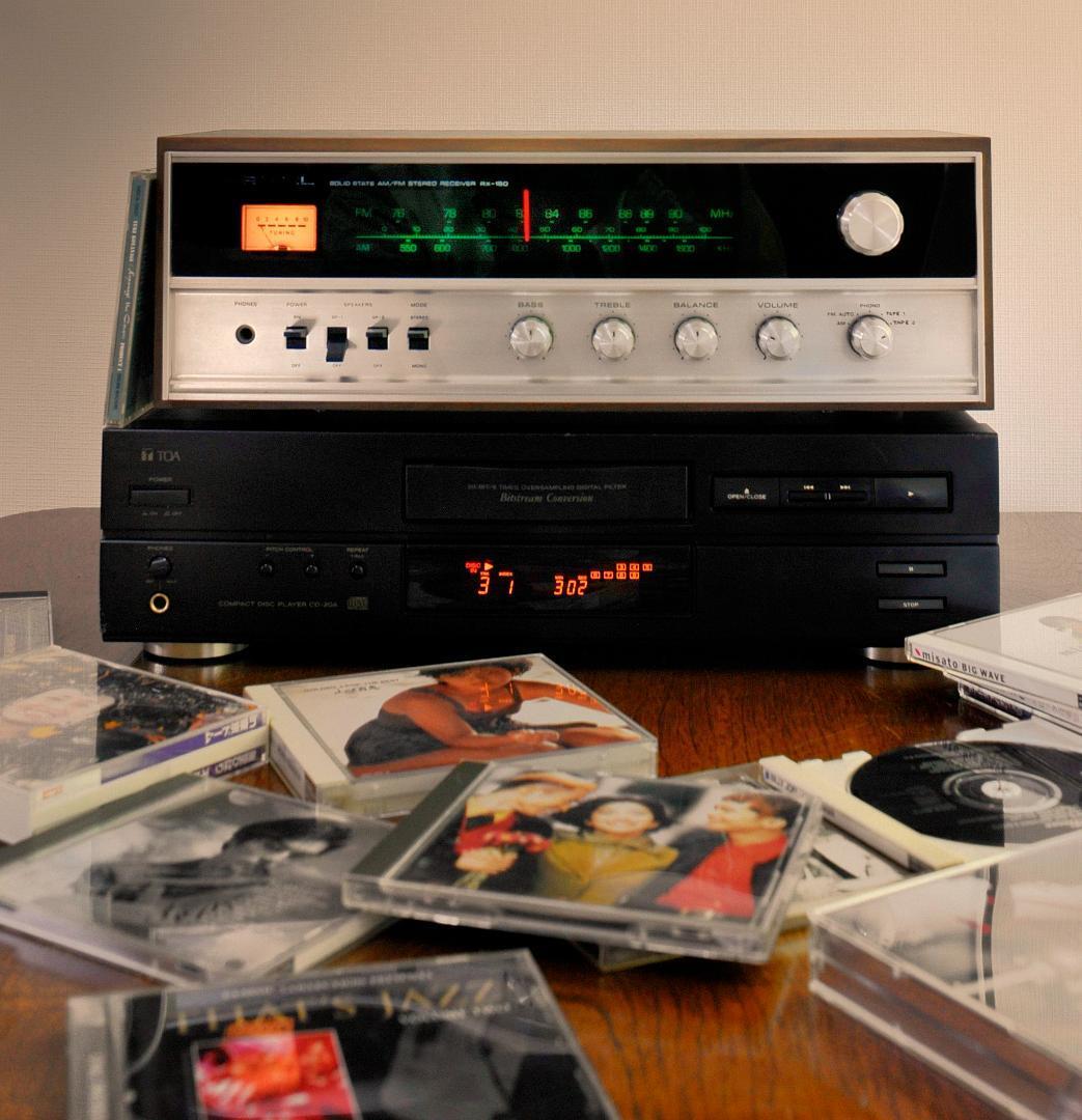 Receiver ROTEL RX-150 | eBay