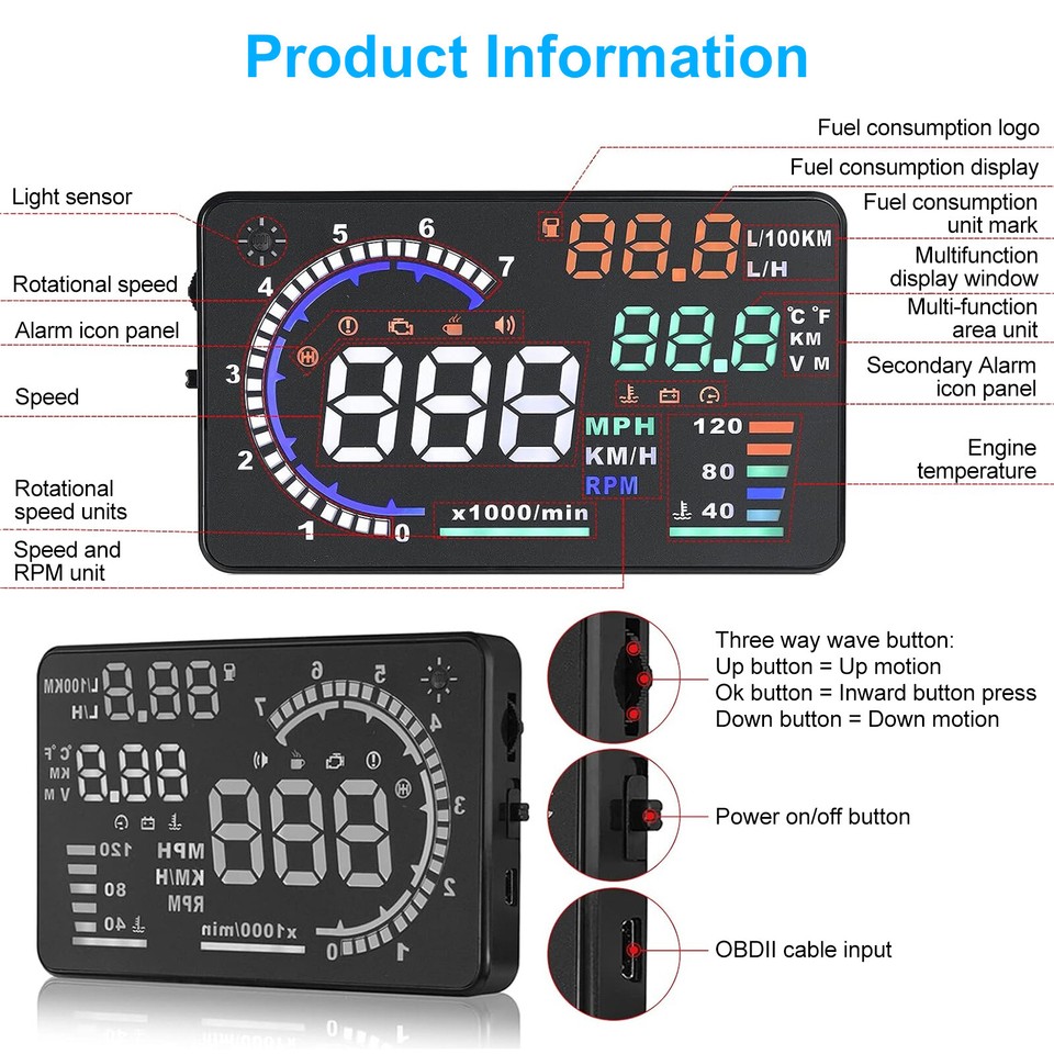 OBD II Car HUD Head Up Display 5.5'' Dash Screen Digital Speedometer ...