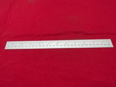 Rules - Inch Graduations