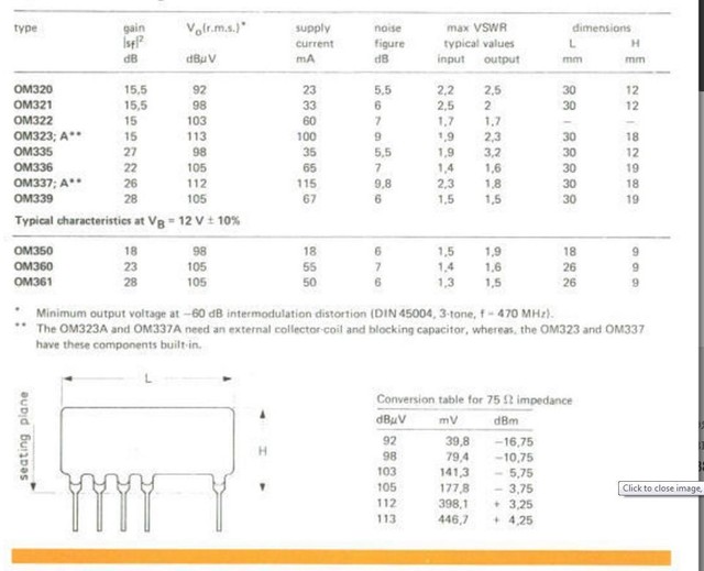OM335 Philips VHF UHF Applications Hybrid Amplifier Module for sale ...