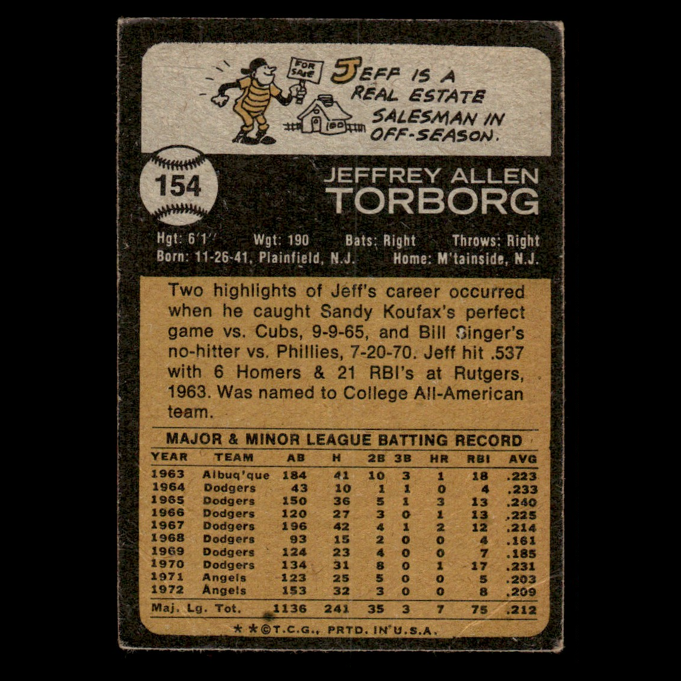 Jeff Torborg #154 1973 Topps California Angels Baseball Card MLB VG | eBay