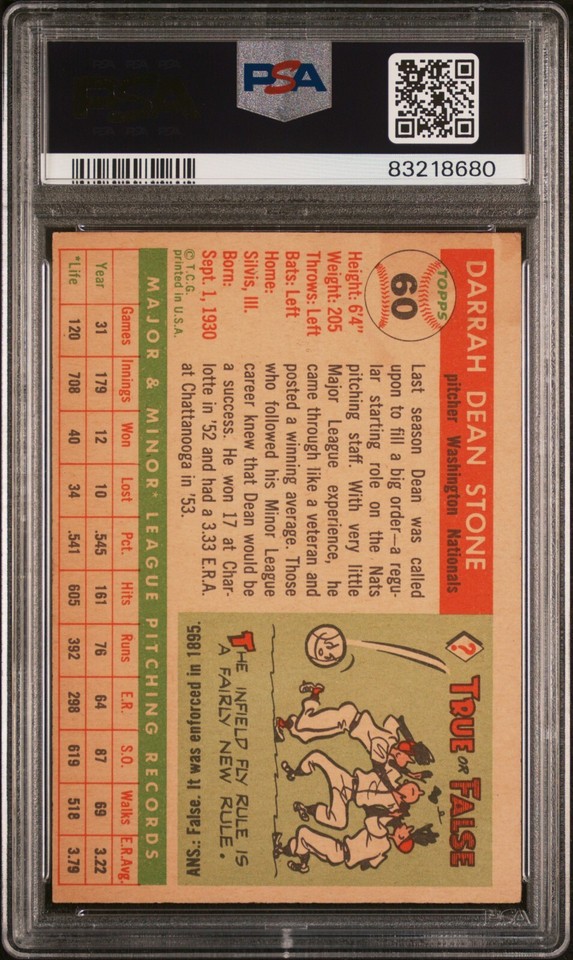 1955 Topps Dean Stone #60 PSA 4 VG-EX Looks Nicer! | eBay