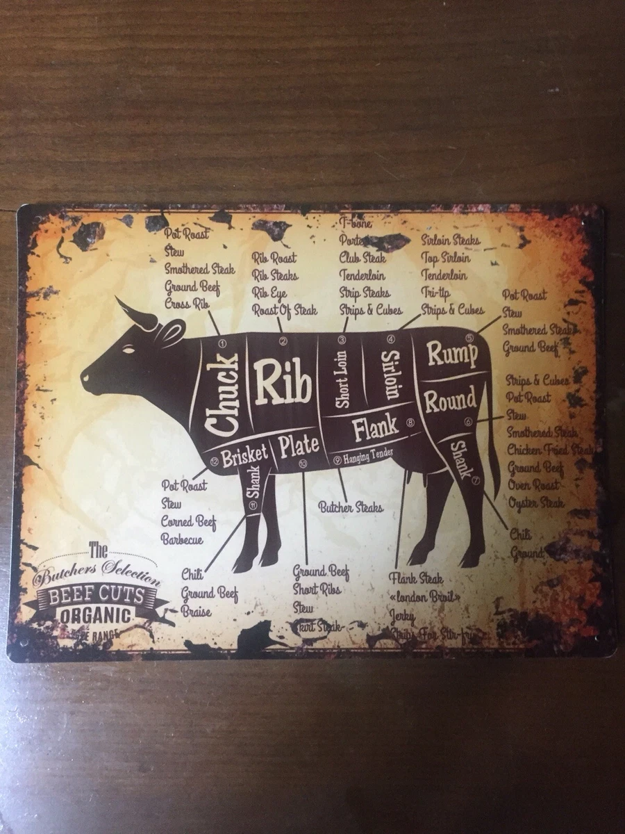 Map Of Butcher Cow