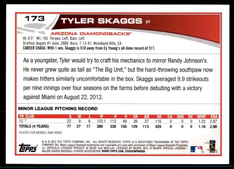 2013 Topps Baseball Tyler Skaggs Rookie Arizona Diamondbacks #173 | eBay