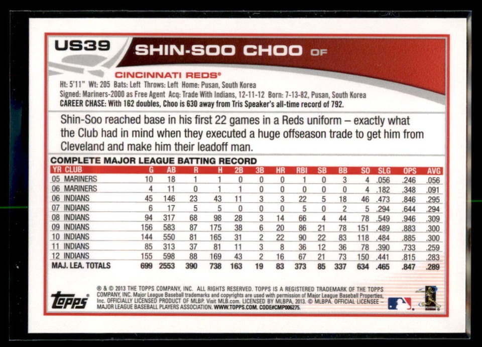 2013 Topps Update Shin-Soo Choo #US39 Cincinnati Reds | eBay