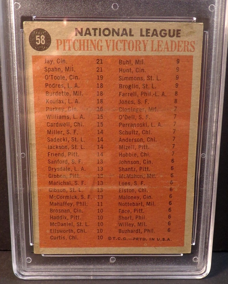 1962 Topps #58 N.L. Pitching Victory Leaders Warren Spahn, Joe Jay, Jim ...