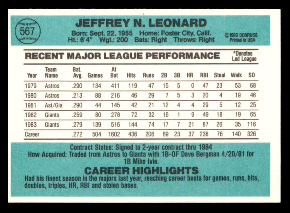 1984 Donruss #567 Jeff Leonard Set Break | eBay